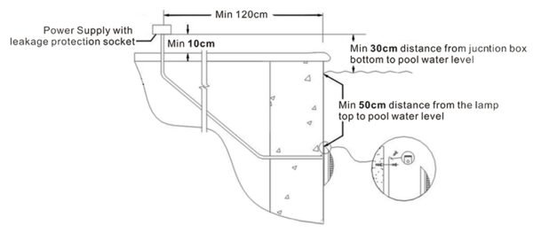 LED Swimming Pool Lights Supplier & Manufacturer in China Kon Lighting